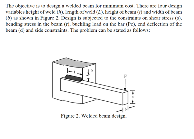 Solved The objective is to design a welded beam for minimum | Chegg.com