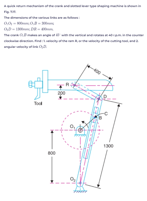 Solved A quick return mechanism of the crank and slotted | Chegg.com