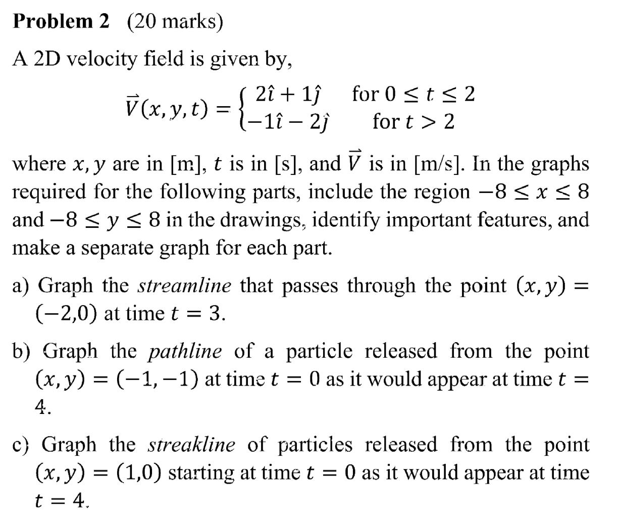 Solved Problem 2 (20 ﻿marks)A 2D velocity field is given | Chegg.com