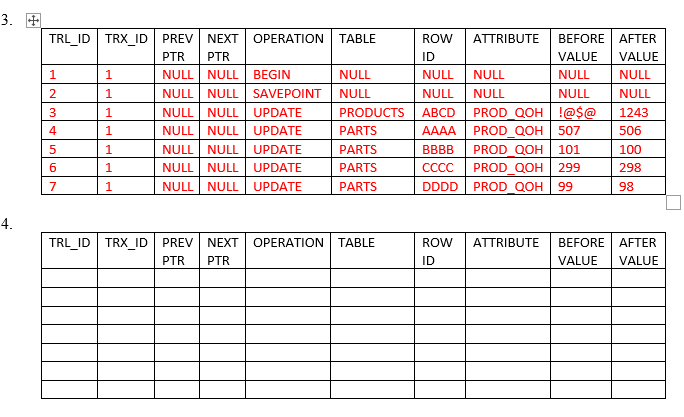 Solved Tablename: PRODUCT Tablename: PART3. | Chegg.com