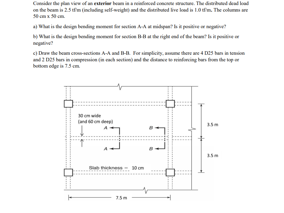 Solved Consider the plan view of an exterior beam in a | Chegg.com