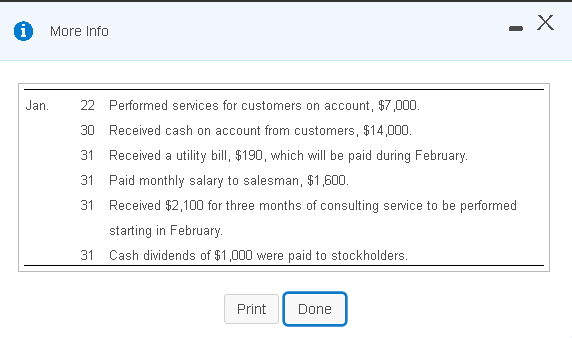 Solved x More Info Jan. 22 Performed services for customers | Chegg.com