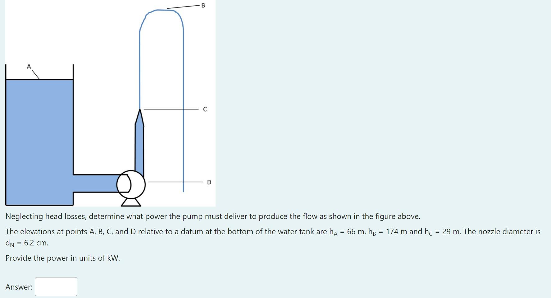 Solved Flow h Pm A U-shaped manometer is connected to a | Chegg.com
