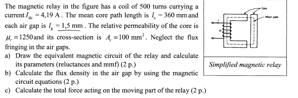 Solved Core = 3 Mean path The magnetic relay in the figure | Chegg.com