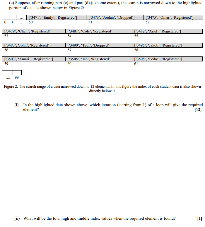 Solved The students of 2050 - Data Structures \& | Chegg.com