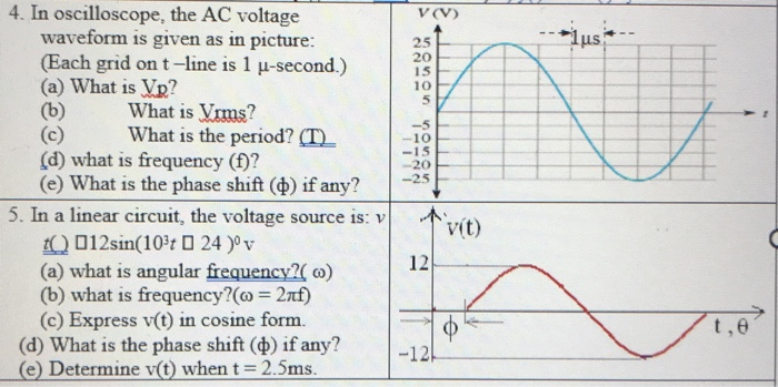 Solved 4. In oscilloscope, the AC voltage VCV) waveform is | Chegg.com