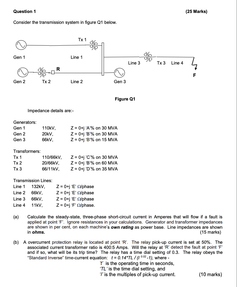 Solved Question 1 (25 Marks) Consider the transmission | Chegg.com