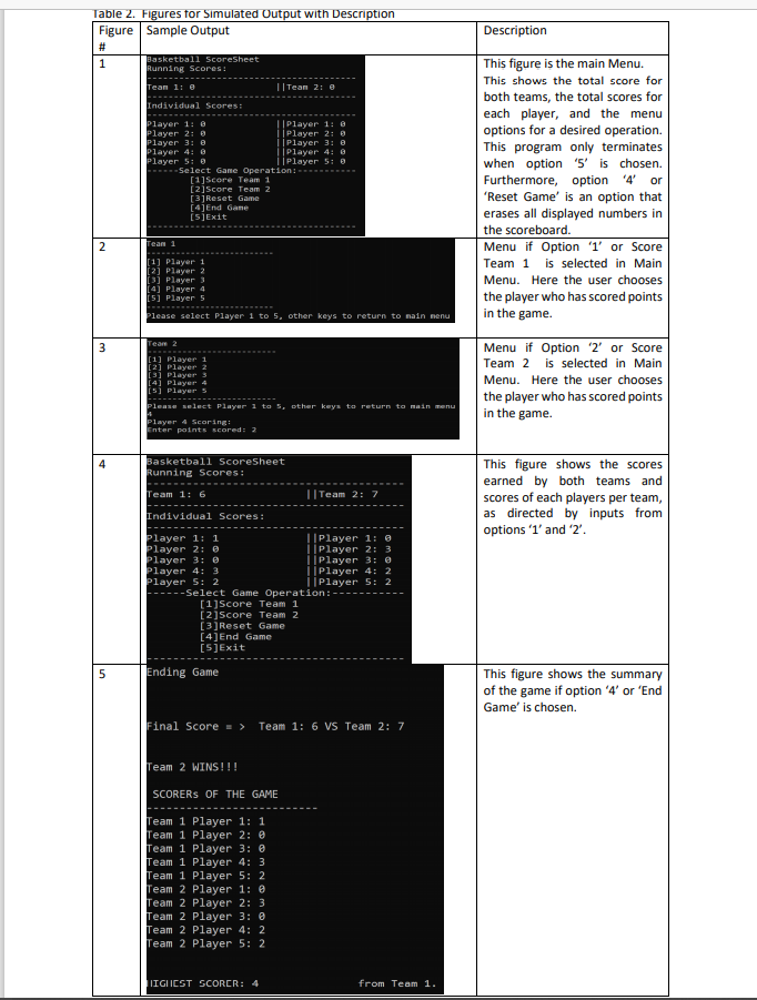 Solved Using The Following Naming Conventions For