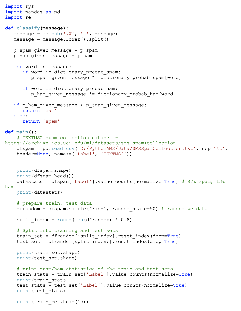Solved Problem # 1: a) Program the Naïve Baye's classifier | Chegg.com