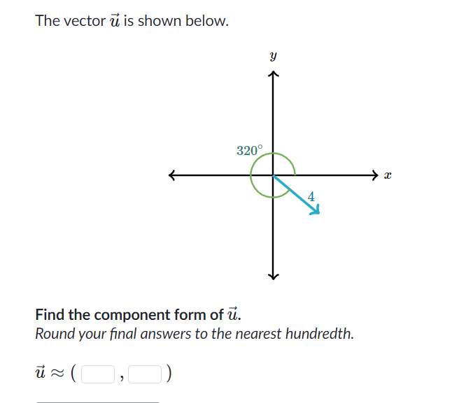 Solved The vector u is shown below. Find the component form | Chegg.com