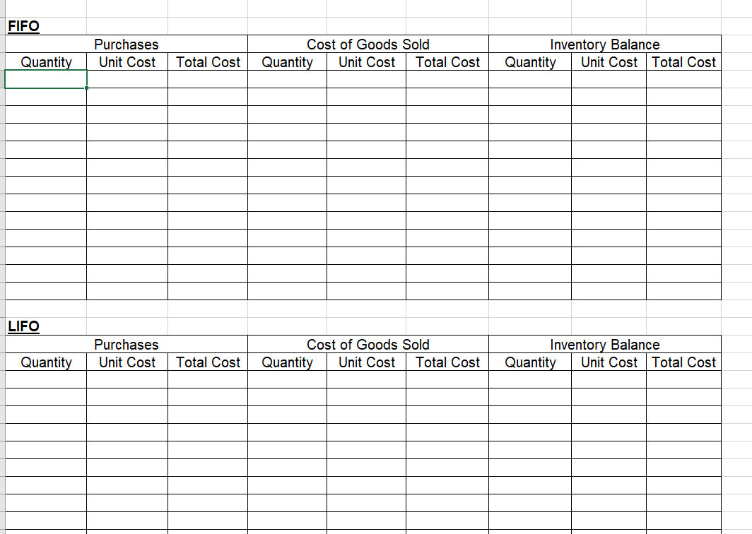 Solved Solve using the same format as LIFO and FIFO | Chegg.com