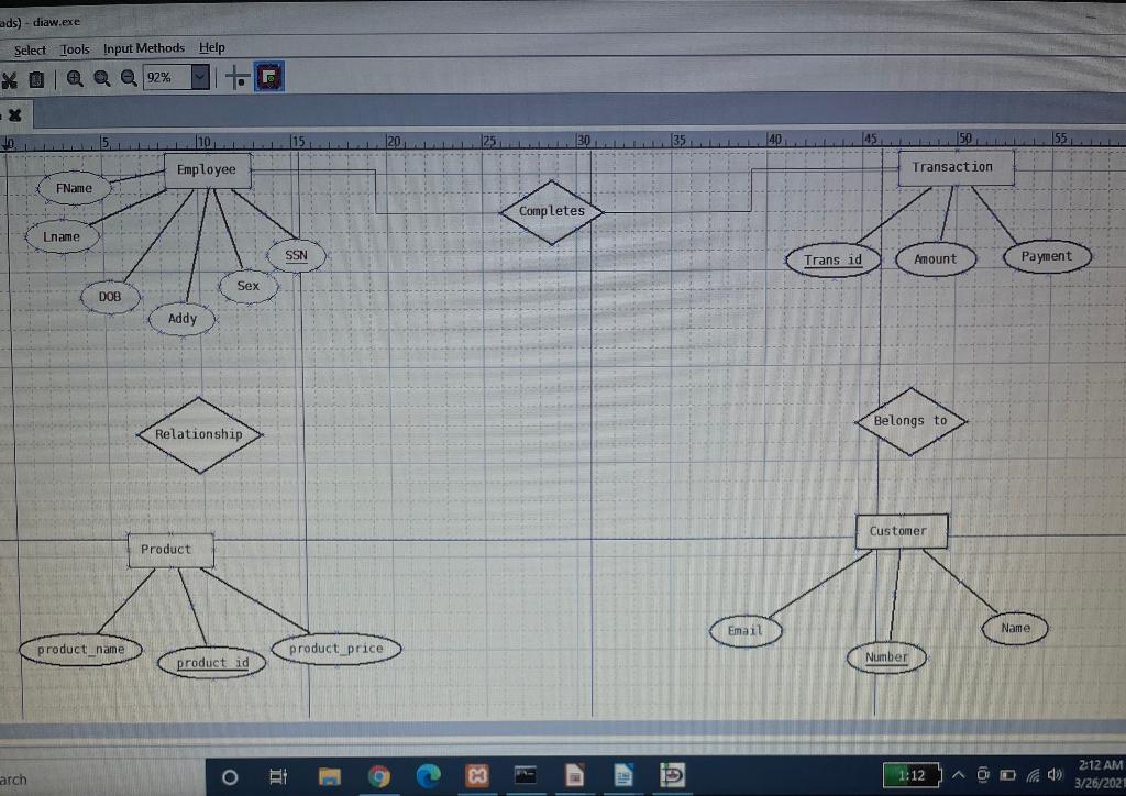 Solved 2. Convert your ER diagram into relations: Once the | Chegg.com