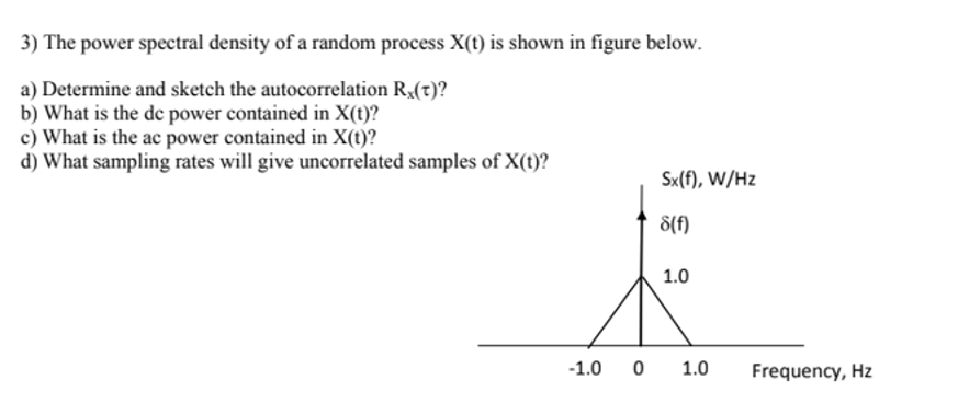 Solved 3) The power spectral density of a random process | Chegg.com