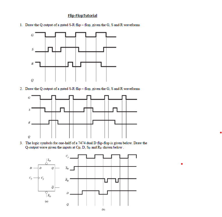 Solved 4 Draw The Output Of The Following Waveforms C Sp