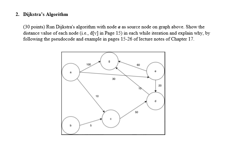 Solved 2. Dijkstra's Algorithm (30 points) Run Dijkstra's | Chegg.com