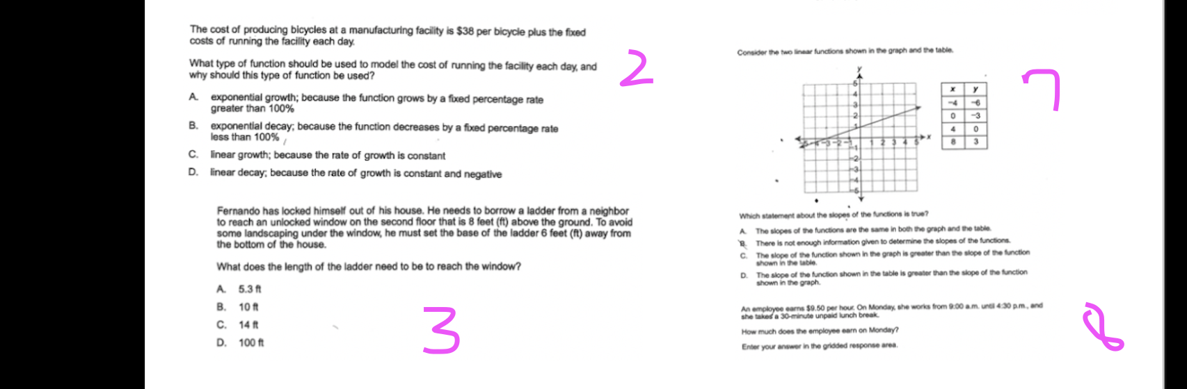 Solved Consider the two linear functions shown in the graph | Chegg.com