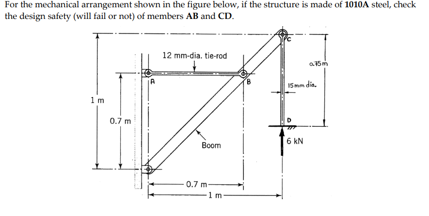 Solved For the mechanical arrangement shown in the figure | Chegg.com