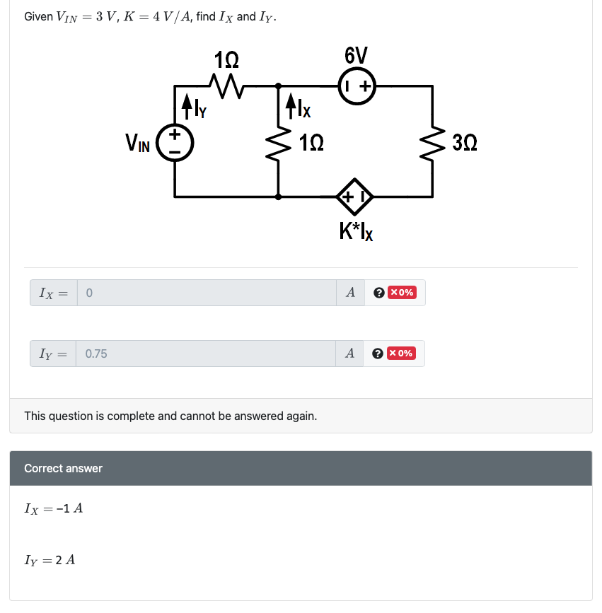 Solved Given Vin = 3 V, K = 4V/A, find Ix and Iy. 6V 102 M 1 | Chegg.com