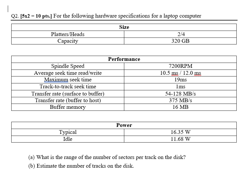 Solved Q2. [5x2 = 10 ﻿pts.] ﻿For the following hardware | Chegg.com