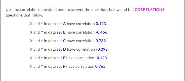 Solved Use the correlations provided here to answer the | Chegg.com
