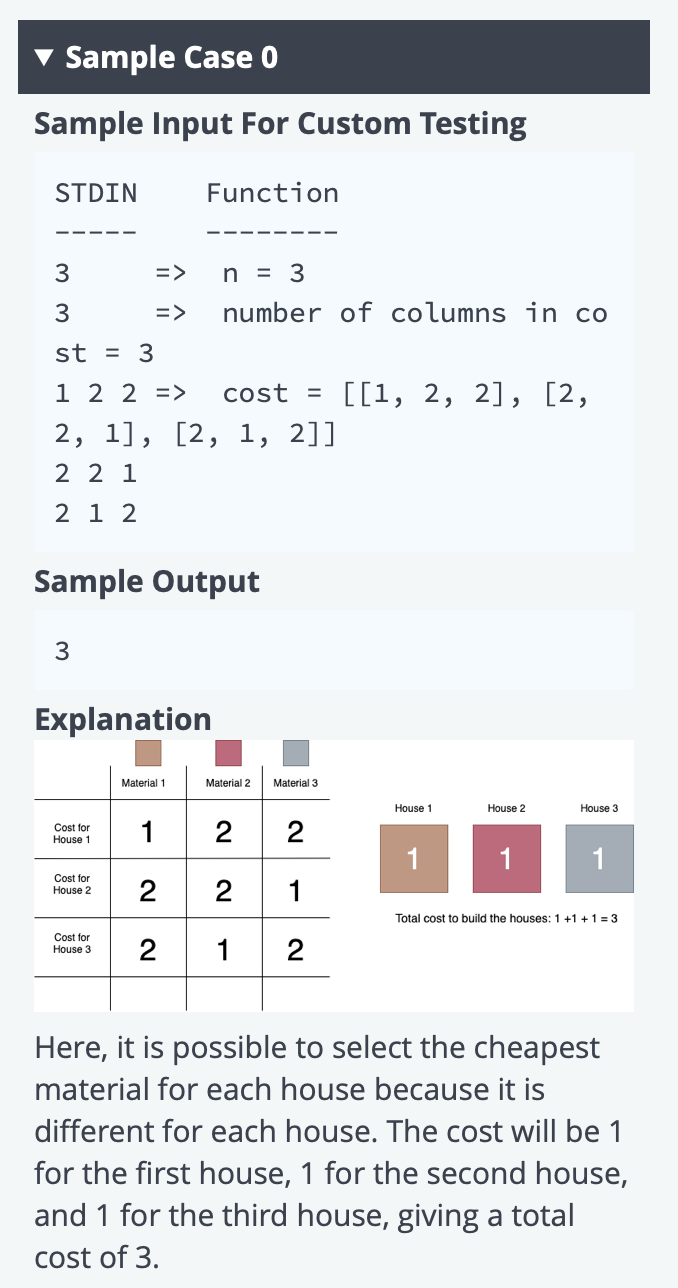 2. Construction Management A construction company is | Chegg.com