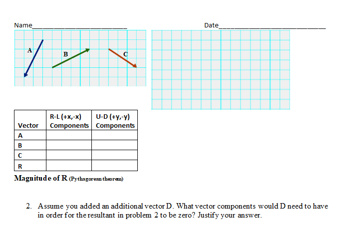 Solved PHY 110 Lab: Vector and Force Investigations | Chegg.com