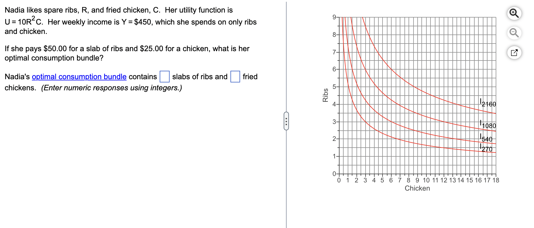 Solved Nadia likes spare ribs, R, and fried chicken, C. Her | Chegg.com