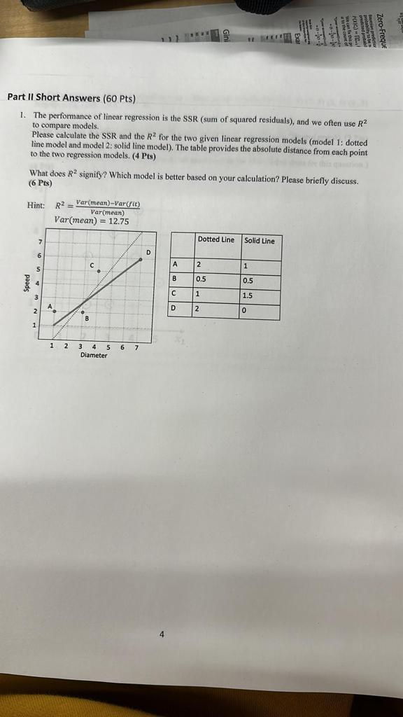 Solved 1. The performance of linear regression is the SSR | Chegg.com