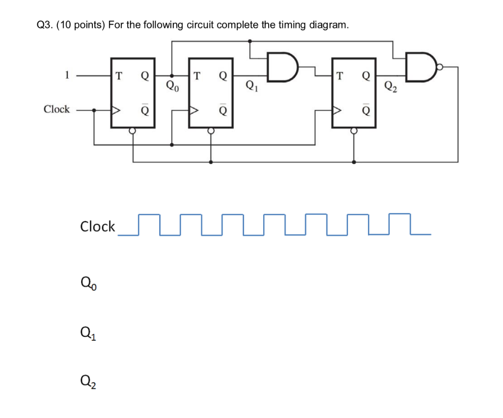 Solved Q3. (10 points) For the following circuit complete | Chegg.com
