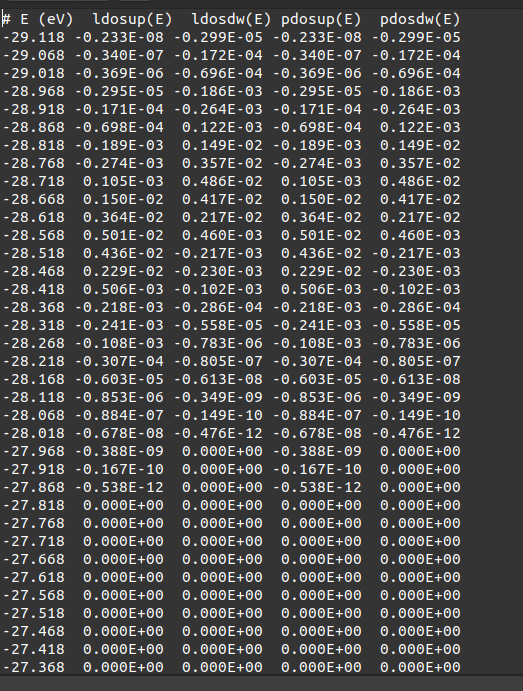 Solved I have 3 txt files (example1.txt, example2.txt, | Chegg.com