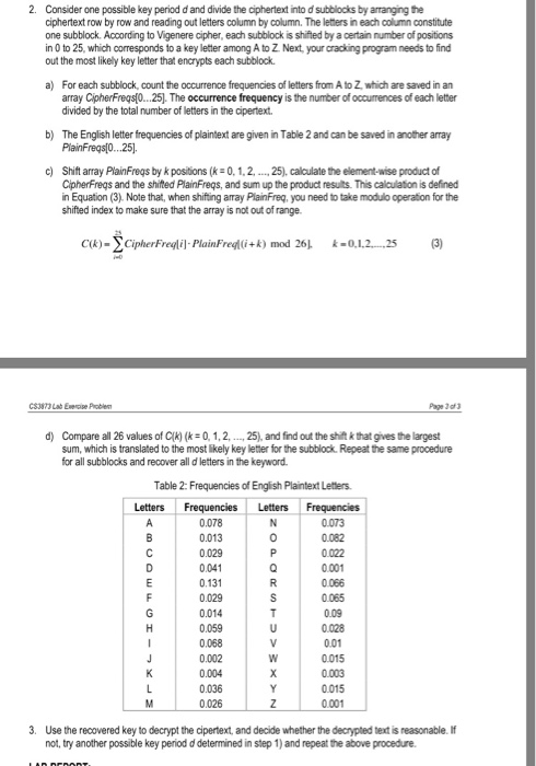 Solved use JAVA to decipher the ciphertext and use Index of | Chegg.com