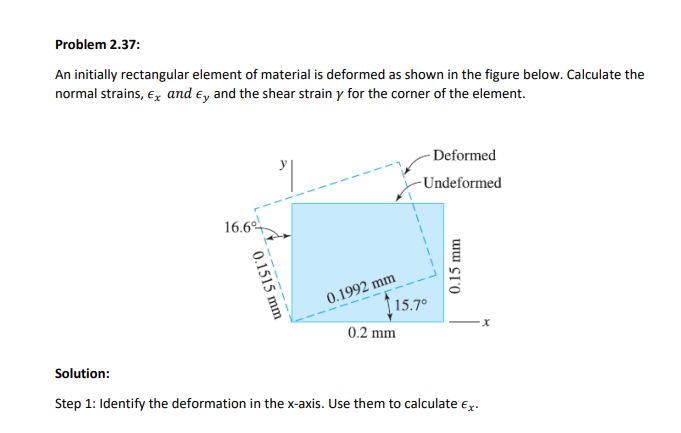 Solved Problem 2.37: An initially rectangular element of | Chegg.com