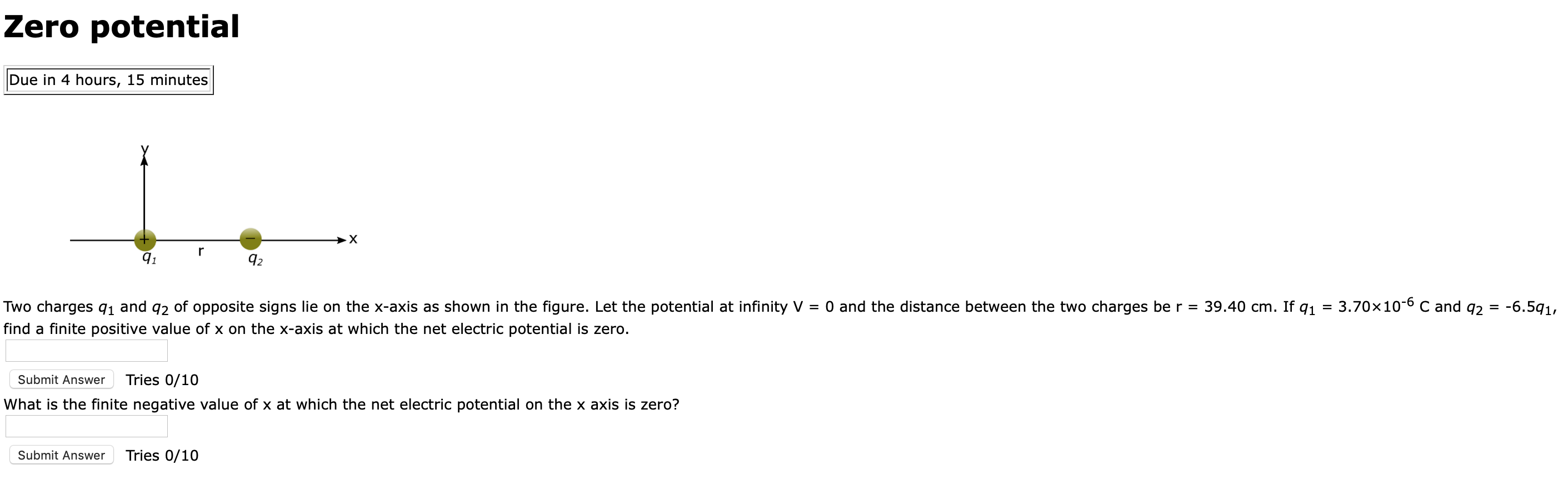 Solved Zero potential Due in 4 hours, 15 minutes >X 0 and | Chegg.com