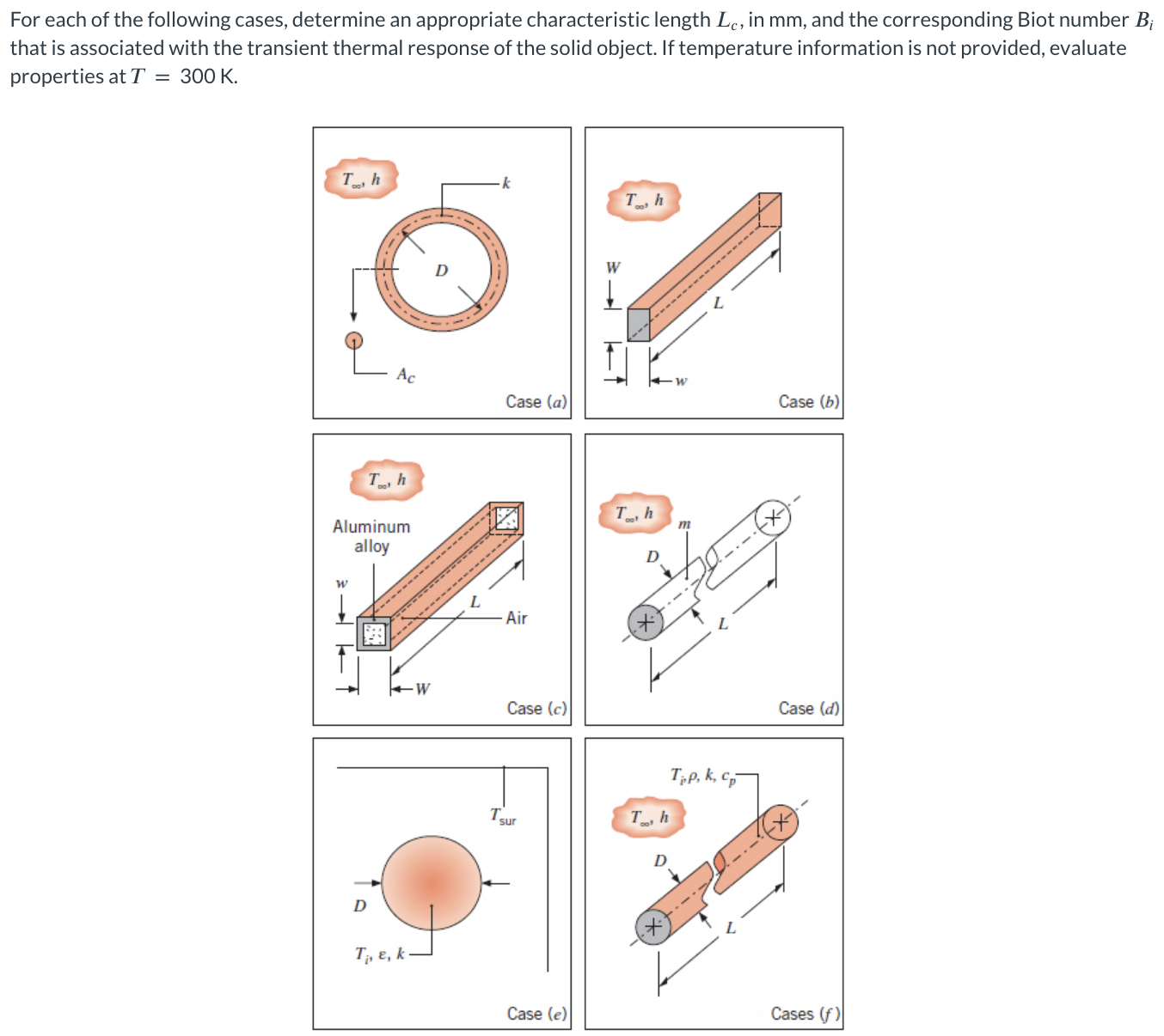 please solve | Chegg.com