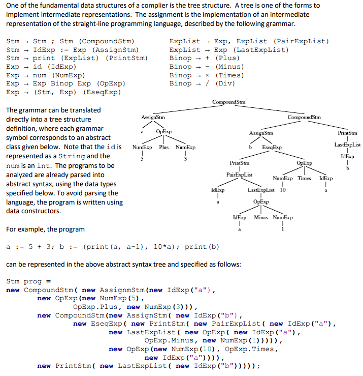 Solved One of the fundamental data structures of a complier | Chegg.com