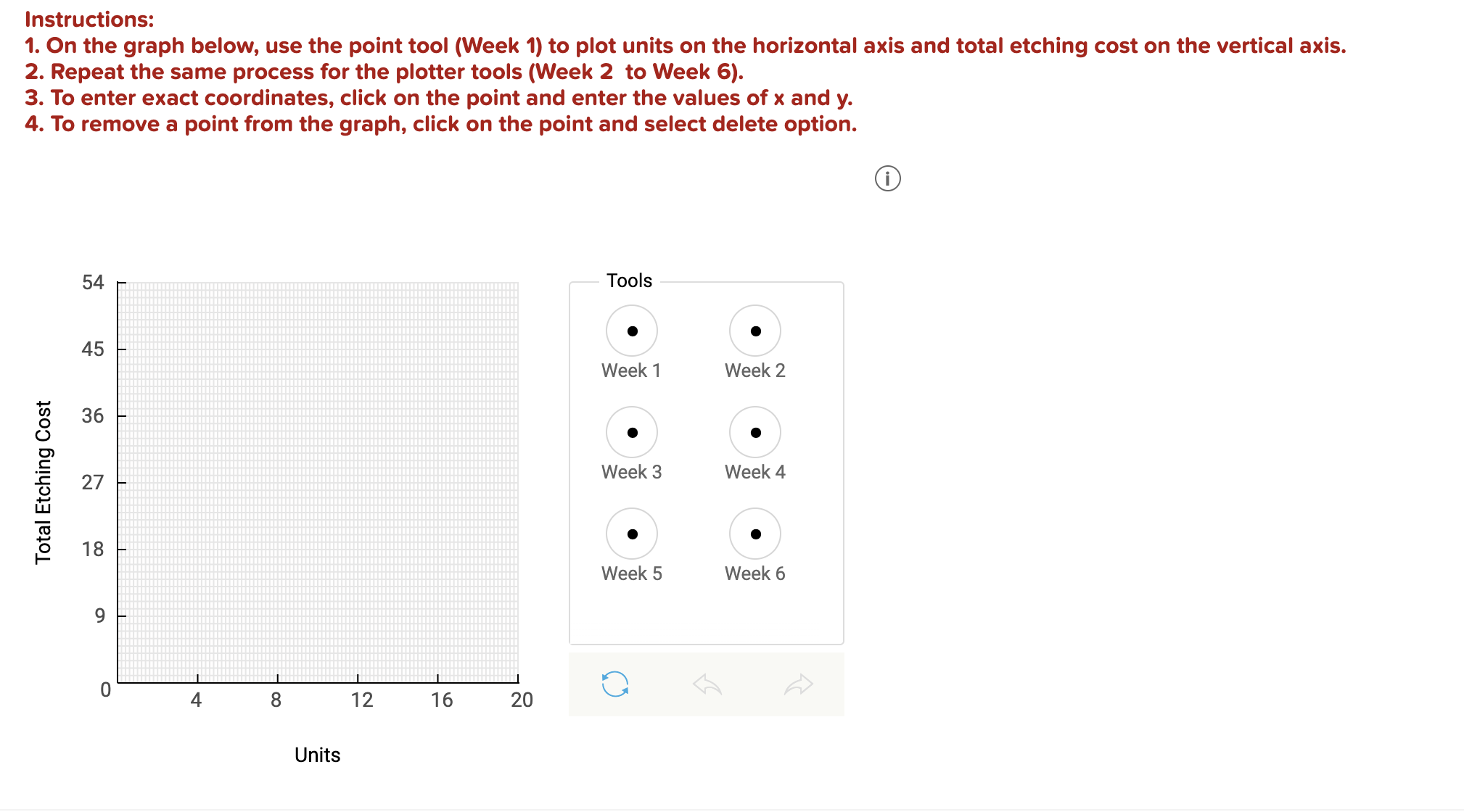Solved Required information George Caloz \& Frères, located | Chegg.com