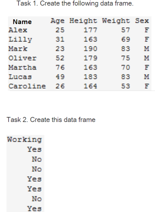 Solved Help me write the code for this in Rstudio | Chegg.com