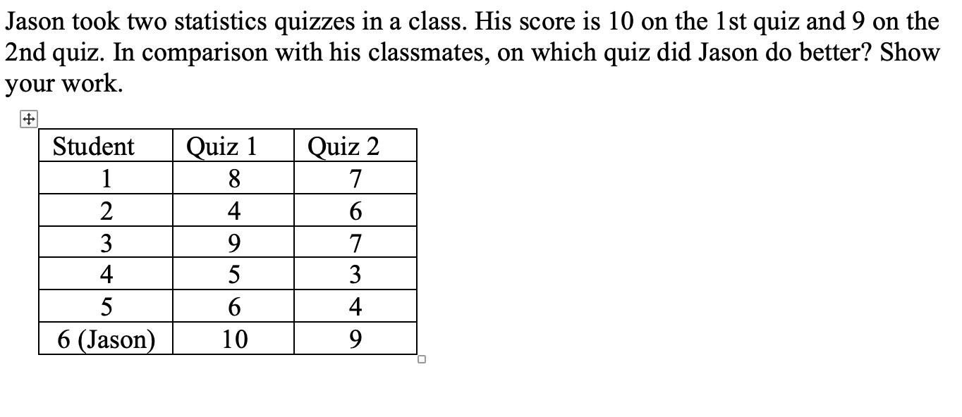 Solved Jason took two statistics quizzes in a class. His | Chegg.com