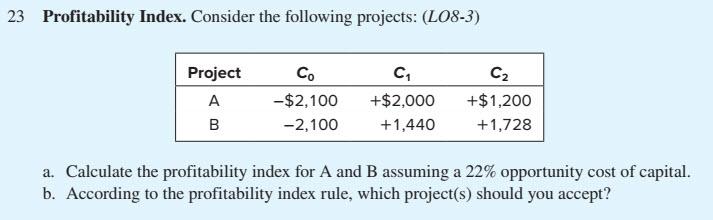 Solved 23 Profitability Index. Consider the following | Chegg.com