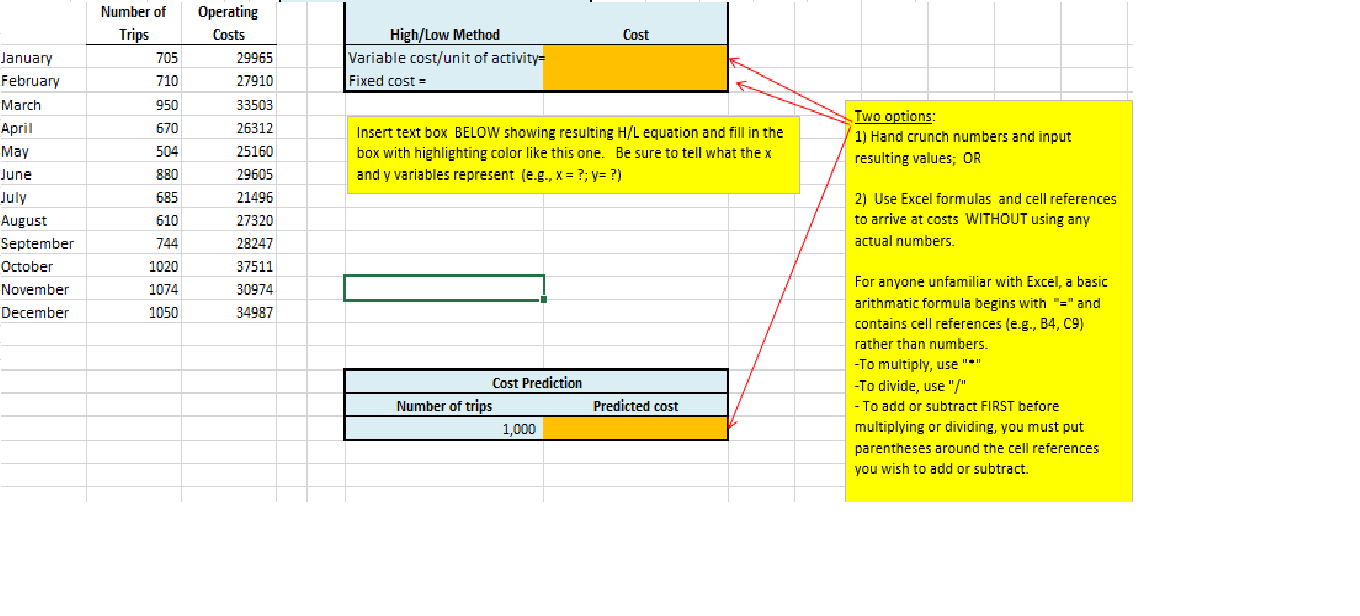 Solved Operating Number of High/Low Method Variable cost/un | Chegg.com