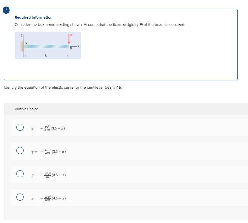 Solved Required Information Consider the beam and loading | Chegg.com