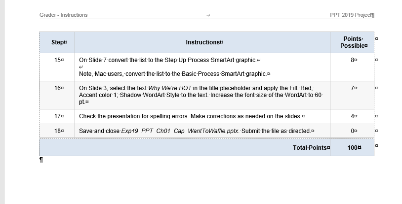 Solved Grader-Instructions PPT-2019 Project 1 | Chegg.com