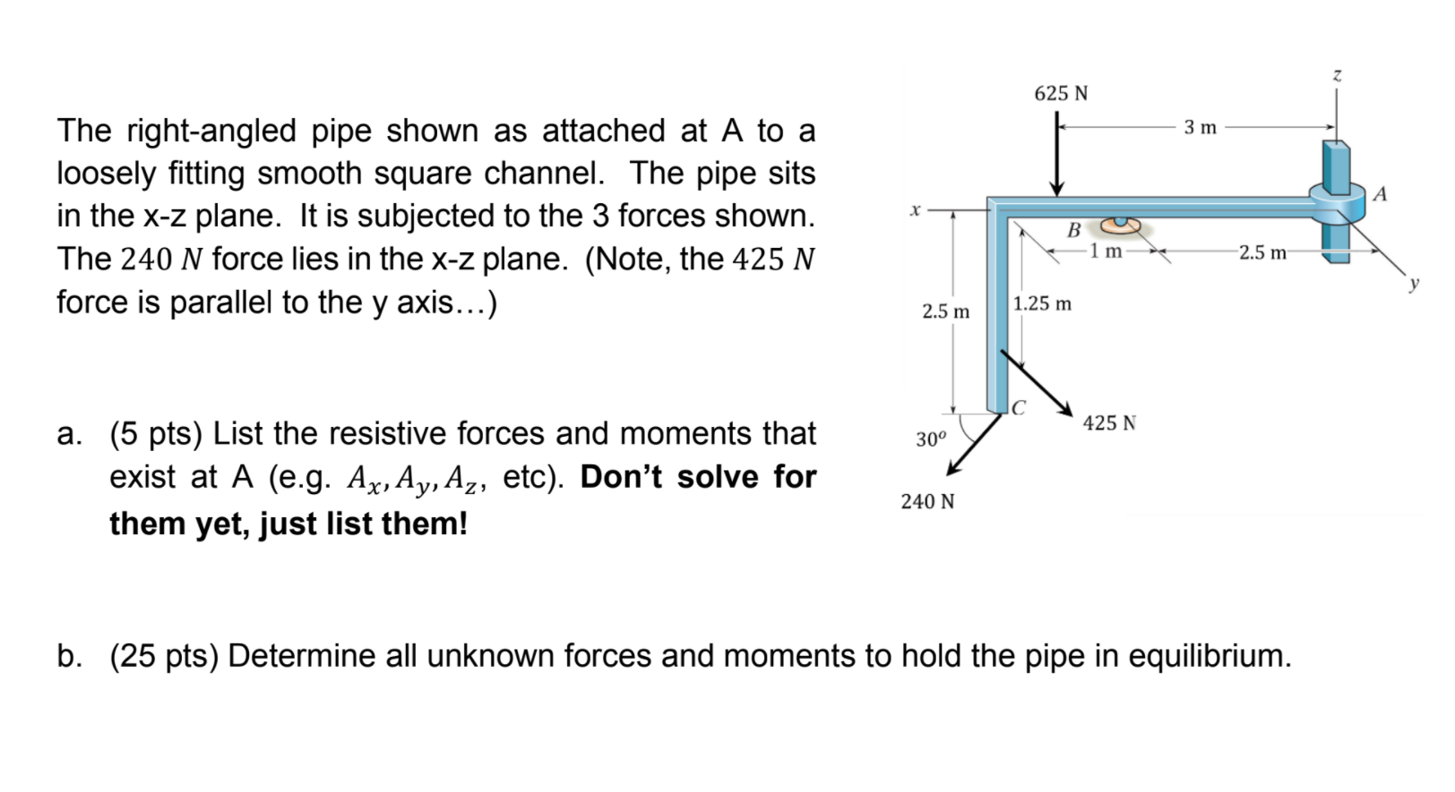 Solved 625 N 3 m A х The right-angled pipe shown as attached | Chegg.com