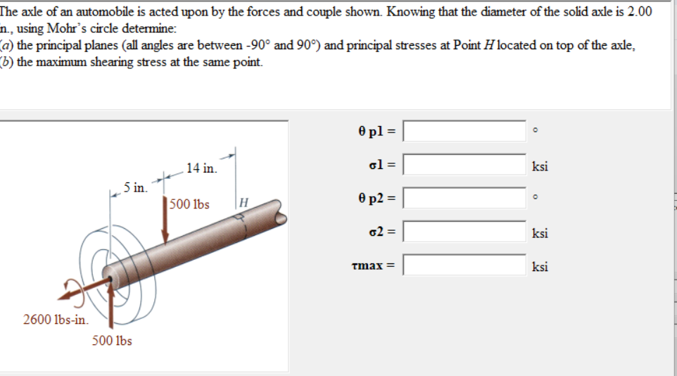 Solved The axle of an automobile is acted upon by the forces | Chegg.com
