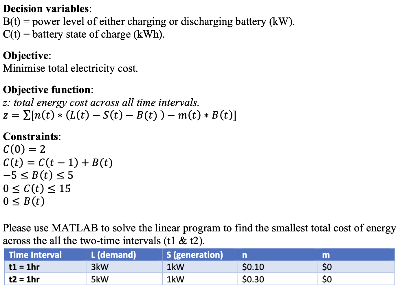 Solved Hi! I have made a linear program outlined below. | Chegg.com