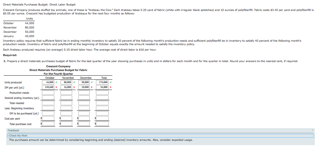 Solved Direct Materials Purchases Budget: Direct Labor | Chegg.com