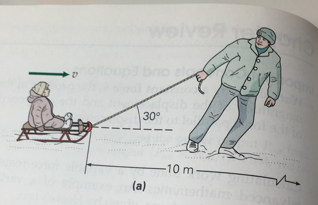 Solved A father pulls his young daughter on a sled with a | Chegg.com
