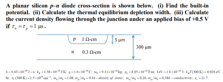 Solved A planar silicon p−n diode cross-section is shown | Chegg.com