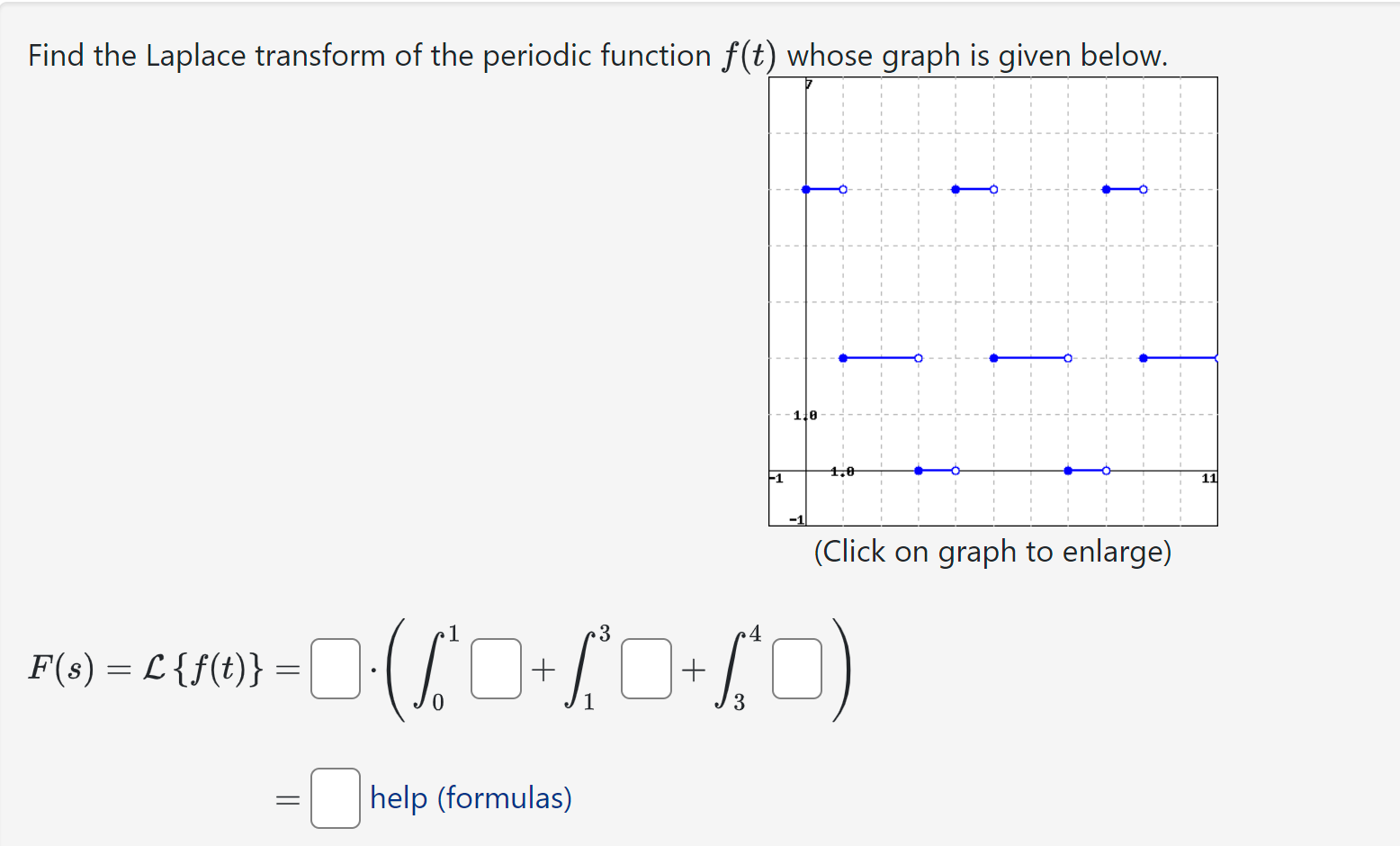Solved Find the Laplace transform of the periodic function | Chegg.com