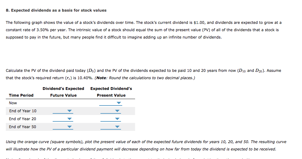 Solved 8. Expected dividends as a basis for stock values The | Chegg.com